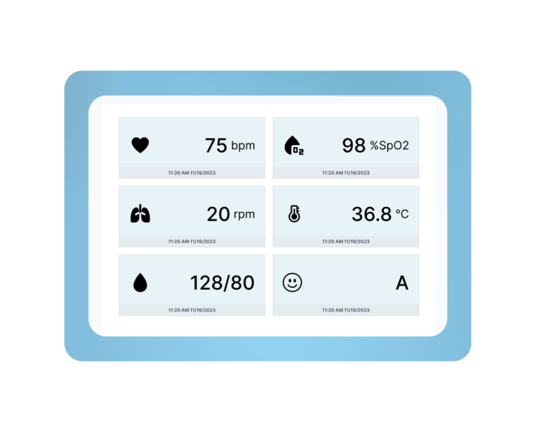MedSolutions, Inc – Modernizing patient monitoring and saving lives ...