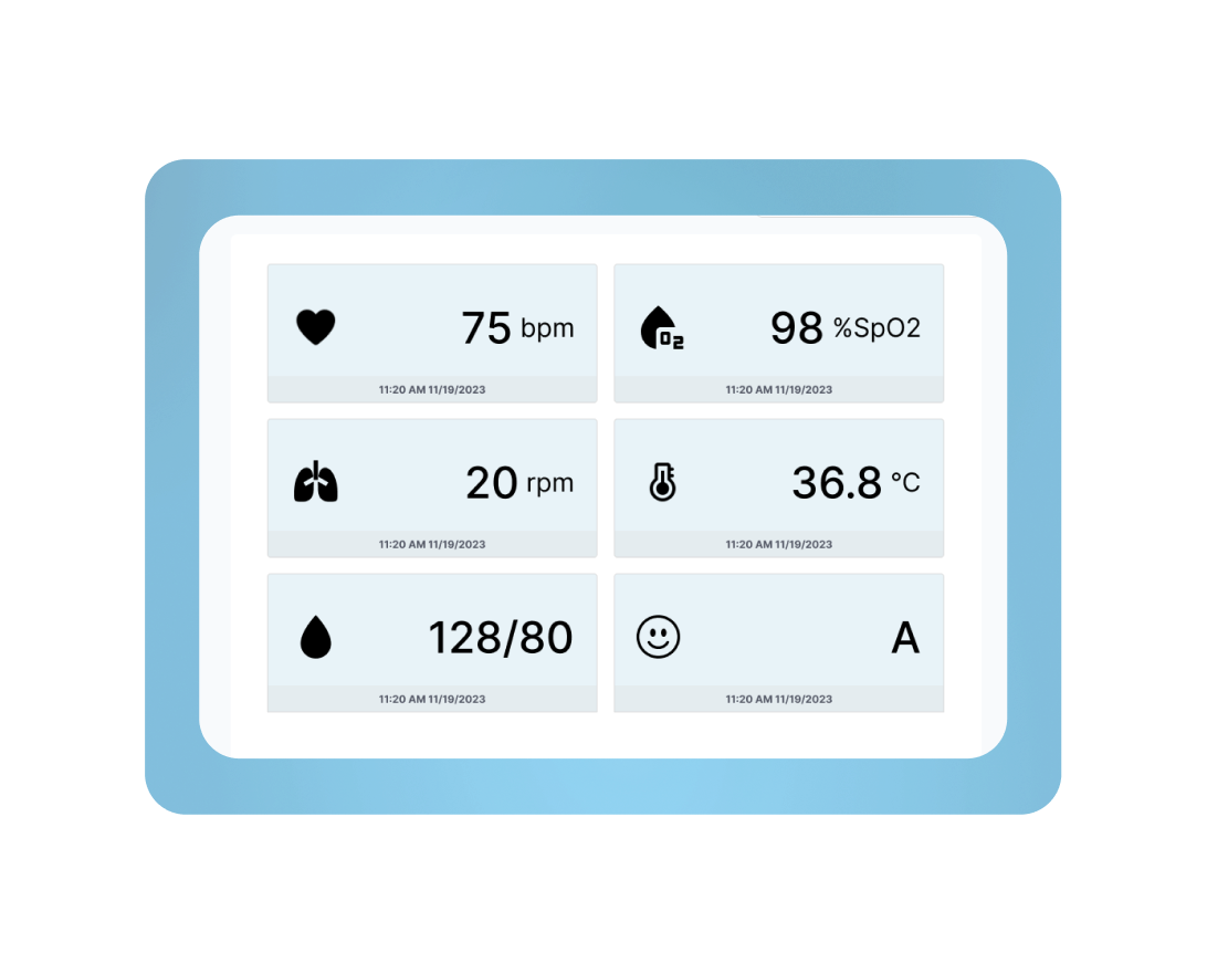 MedSolutions, Inc – Modernizing patient monitoring and saving lives ...