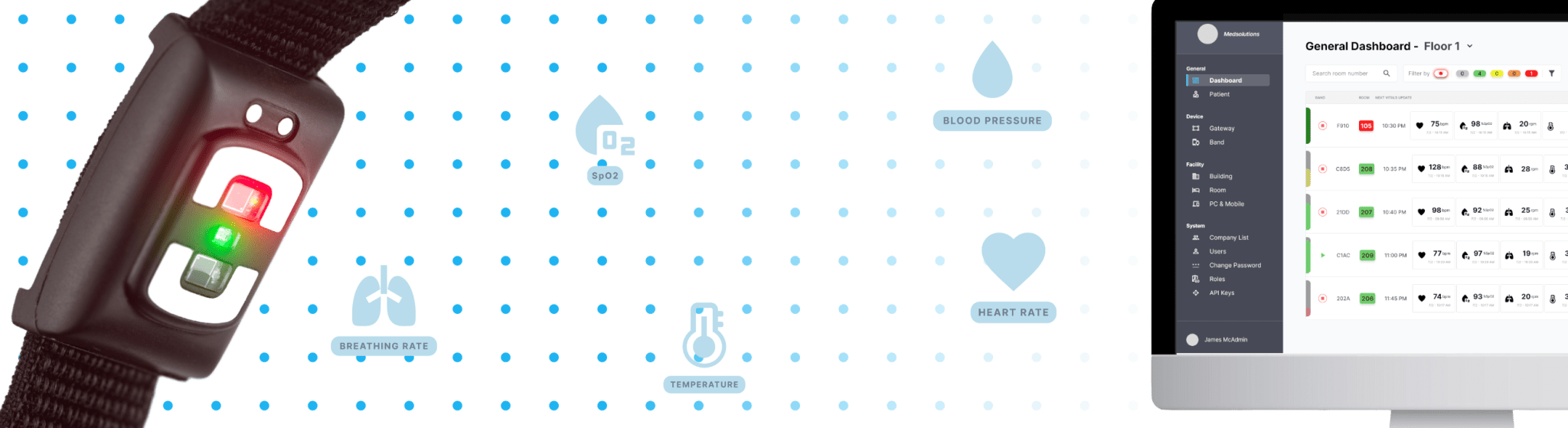 MedSolutions, Inc – Modernizing patient monitoring and saving lives ...