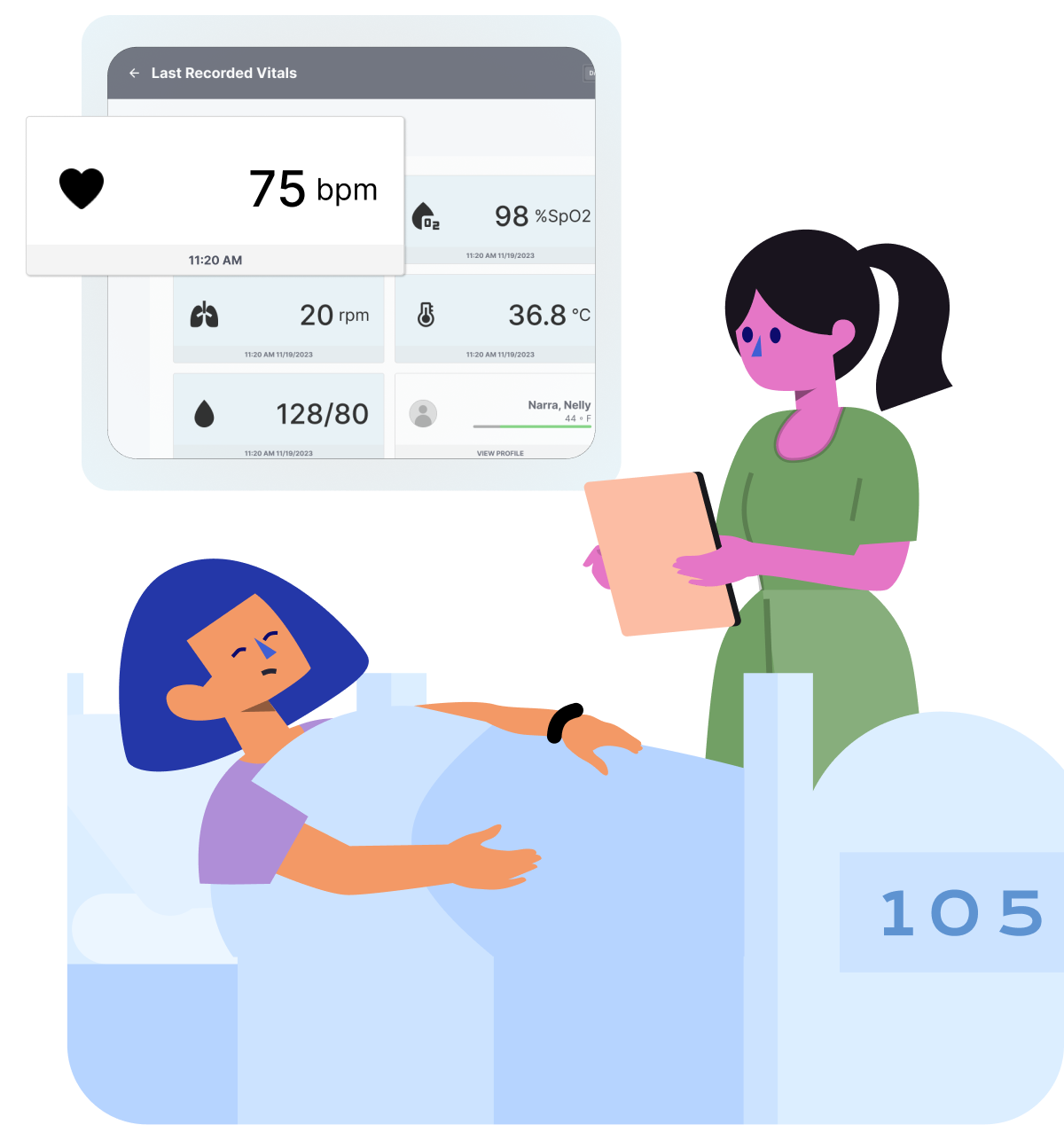 MedSolutions, Inc – Modernizing patient monitoring and saving lives through early detection.